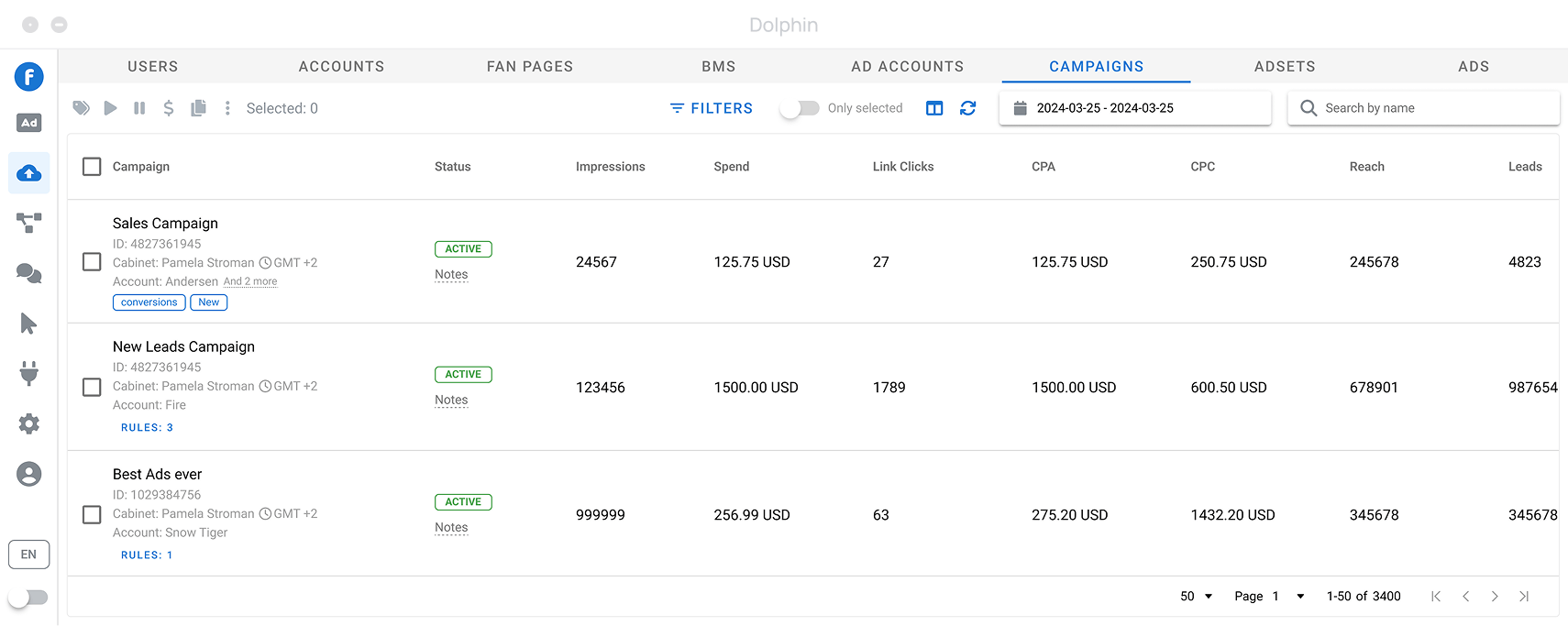 DOLPHIN CLOUD — una herramienta multifuncional para tu equipo de compra de medios en FB.